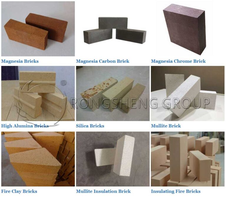 Different Kinds of Classification of Refractory Materials